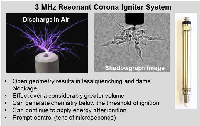 Corona ignition | Clean Combustion Engine Lab