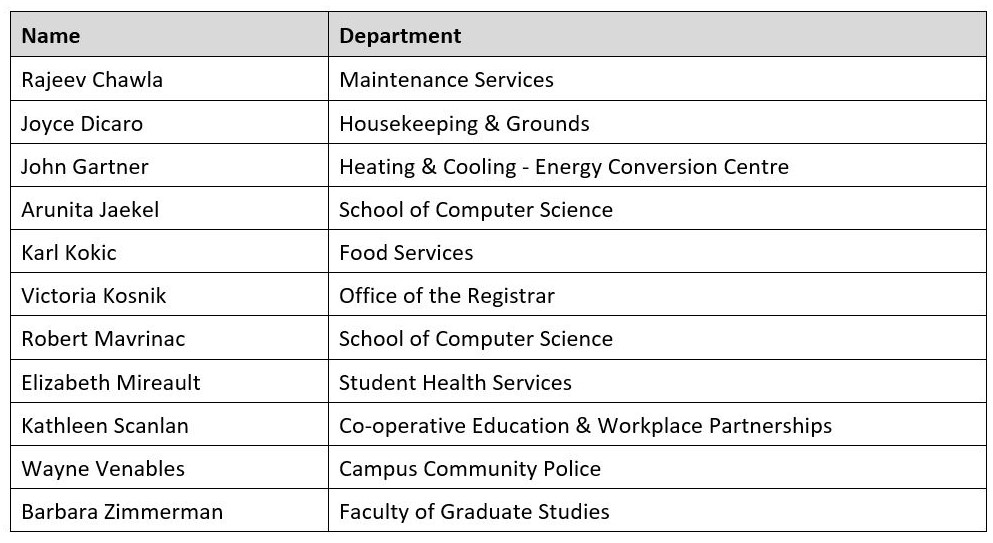25 Years of Service | Employee Recognition