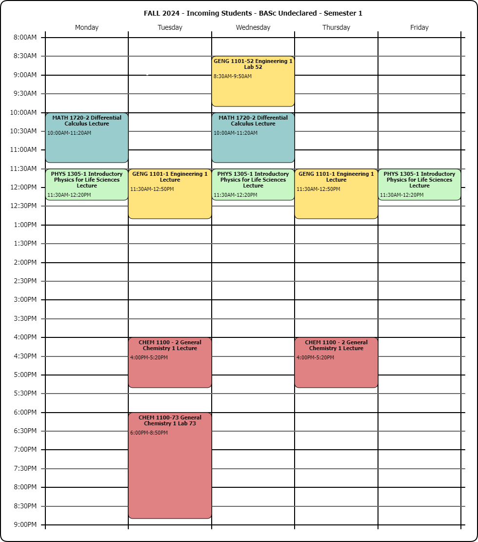 Forms & Resources | Faculty of Engineering