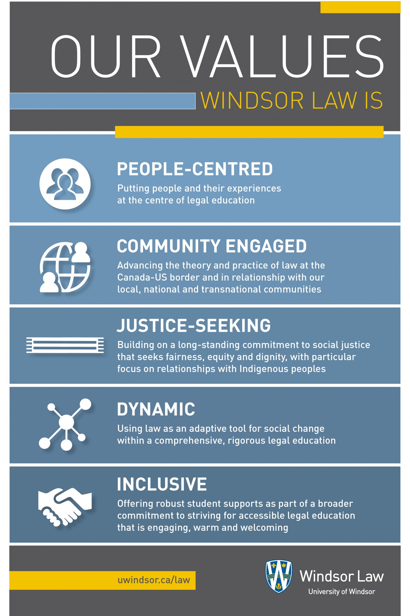 Our Values Faculty Of Law